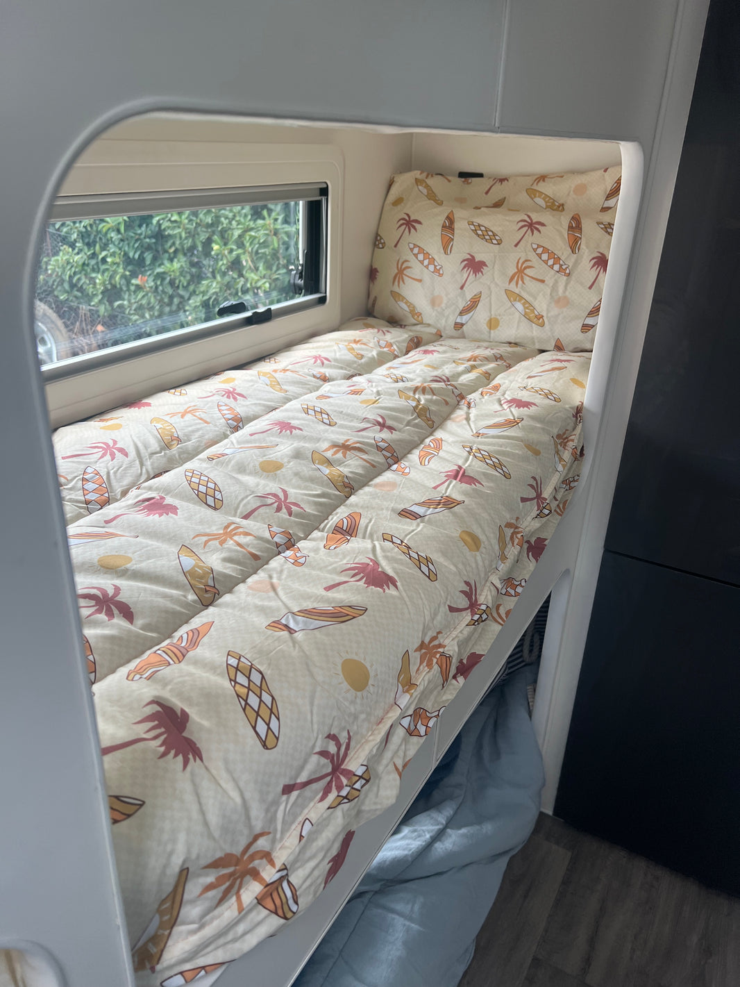 Products – The Wanderlust ones