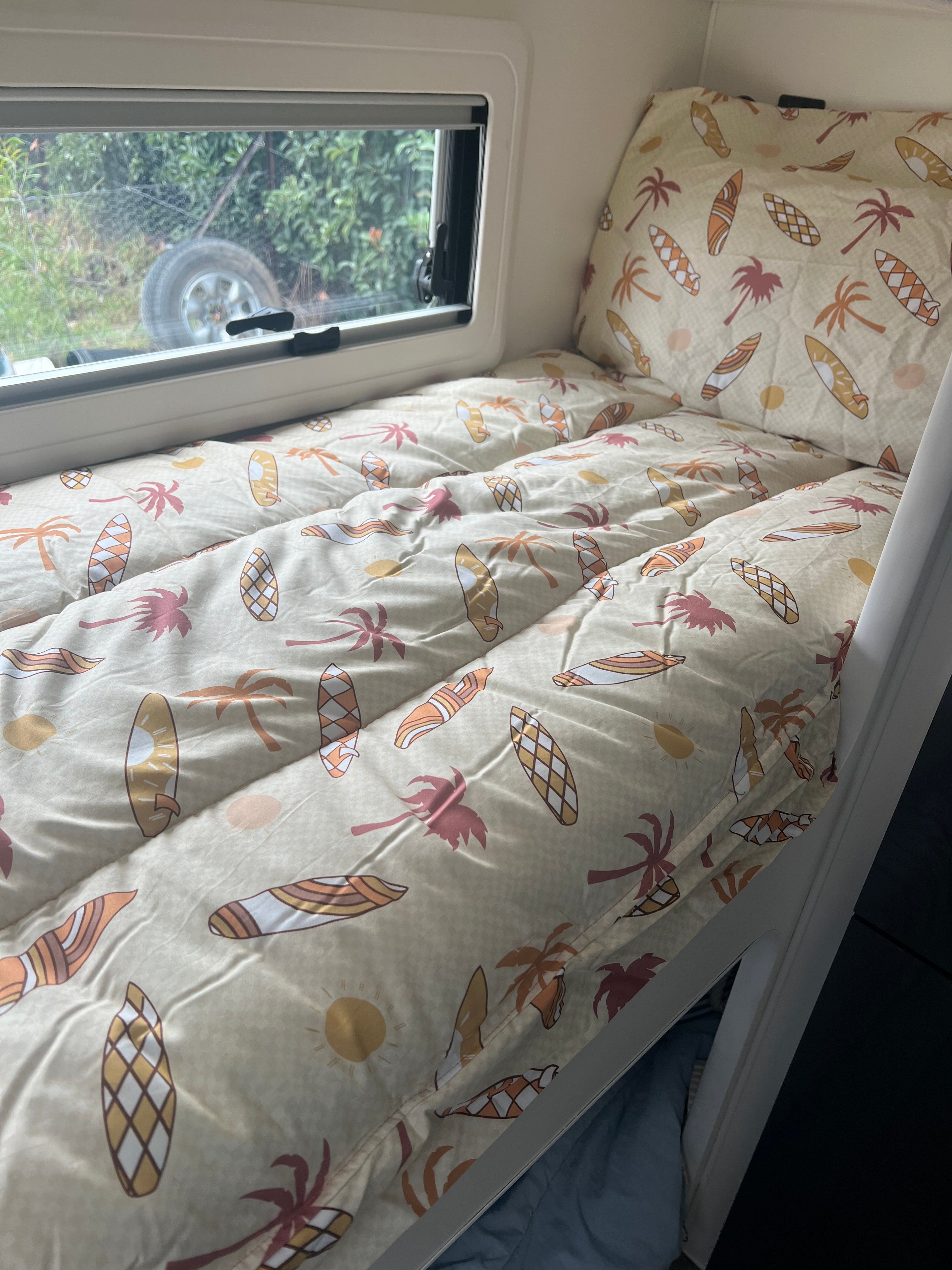 Products – The Wanderlust ones